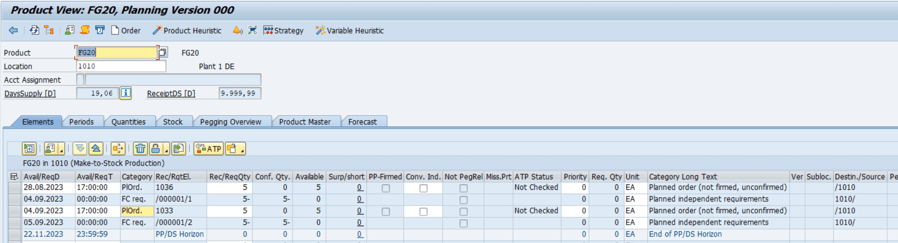 PP/DS Step by Step Guide – Functional PP Process- Detailed scheduling ...