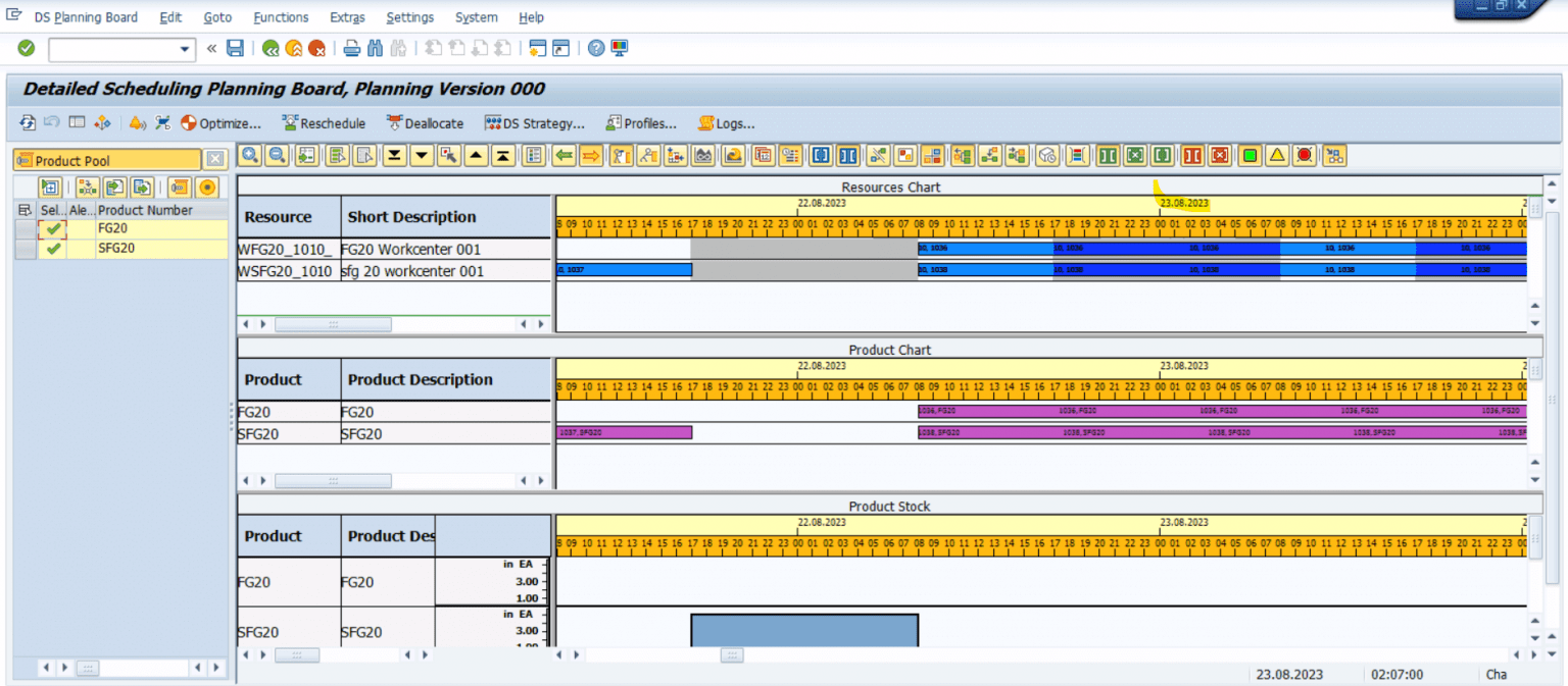 PP/DS Detailed Scheduling: Step-by-Step Functional Guide