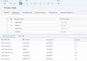 SAP Datasphere: Implementing Row-Level Security using Data Access Controls - ERP Q&A