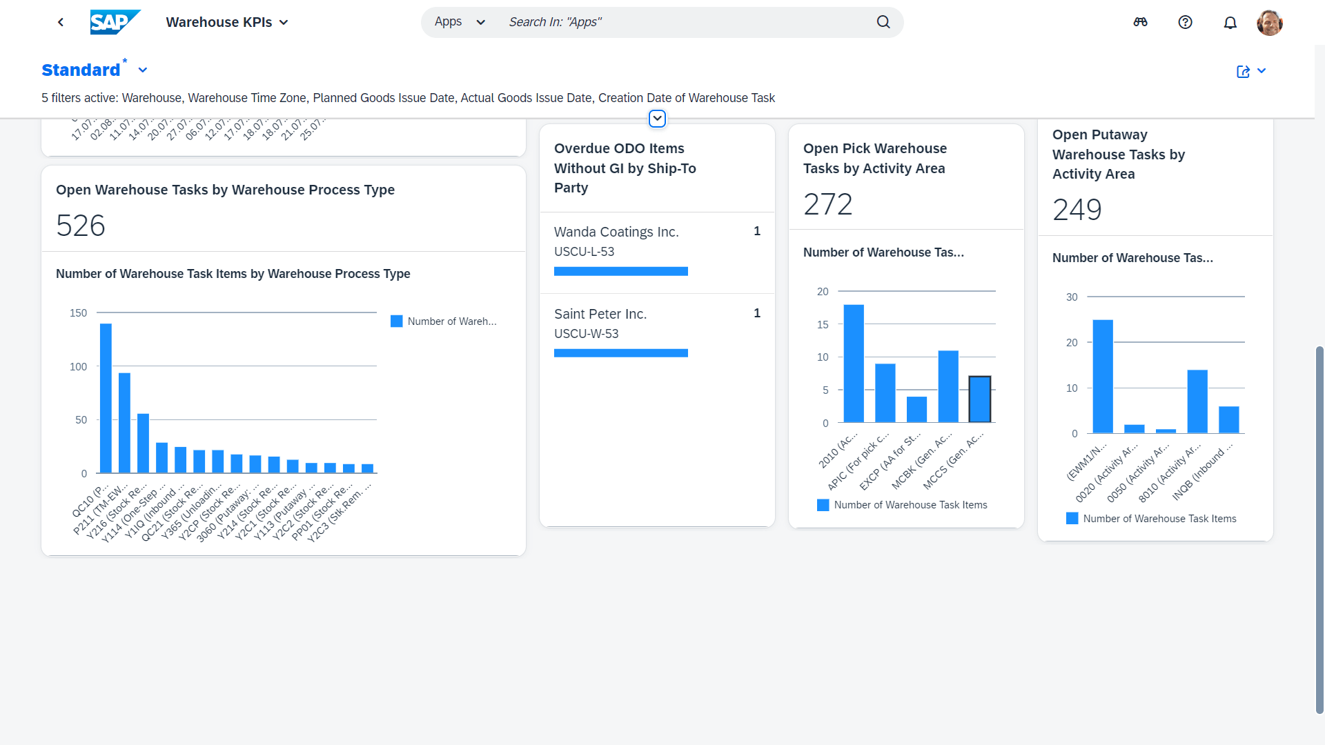 MTO Variant Configuration Analytics: SAP S/4HANA Cloud Make...