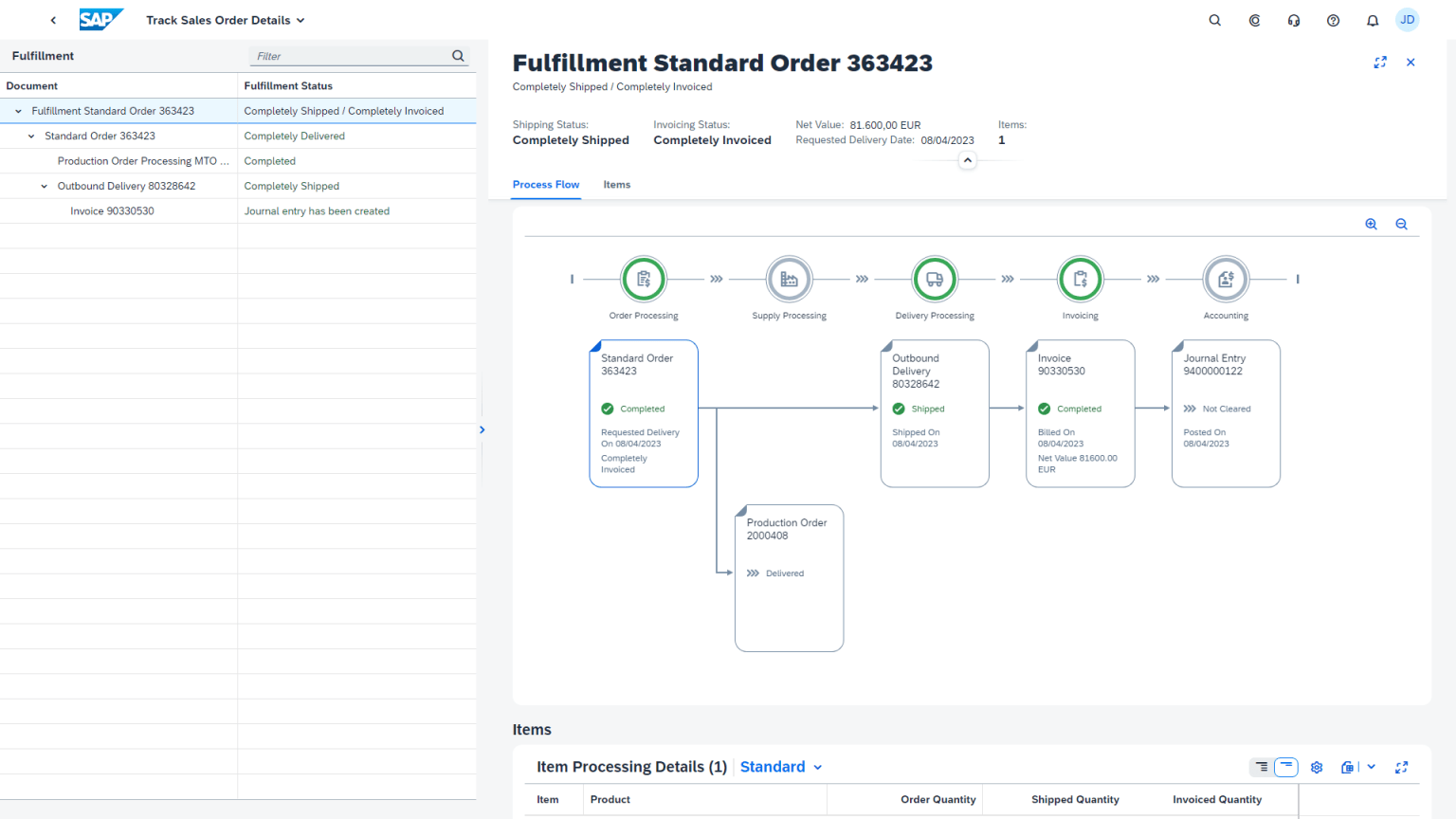 SAP S/4HANA Cloud Make-to-Order (MTO) with Advanced Variant ...