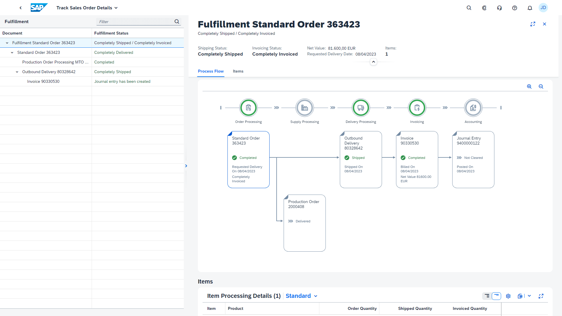 SAP S/4HANA Cloud Make-to-Order (MTO) with Advanced Variant ...