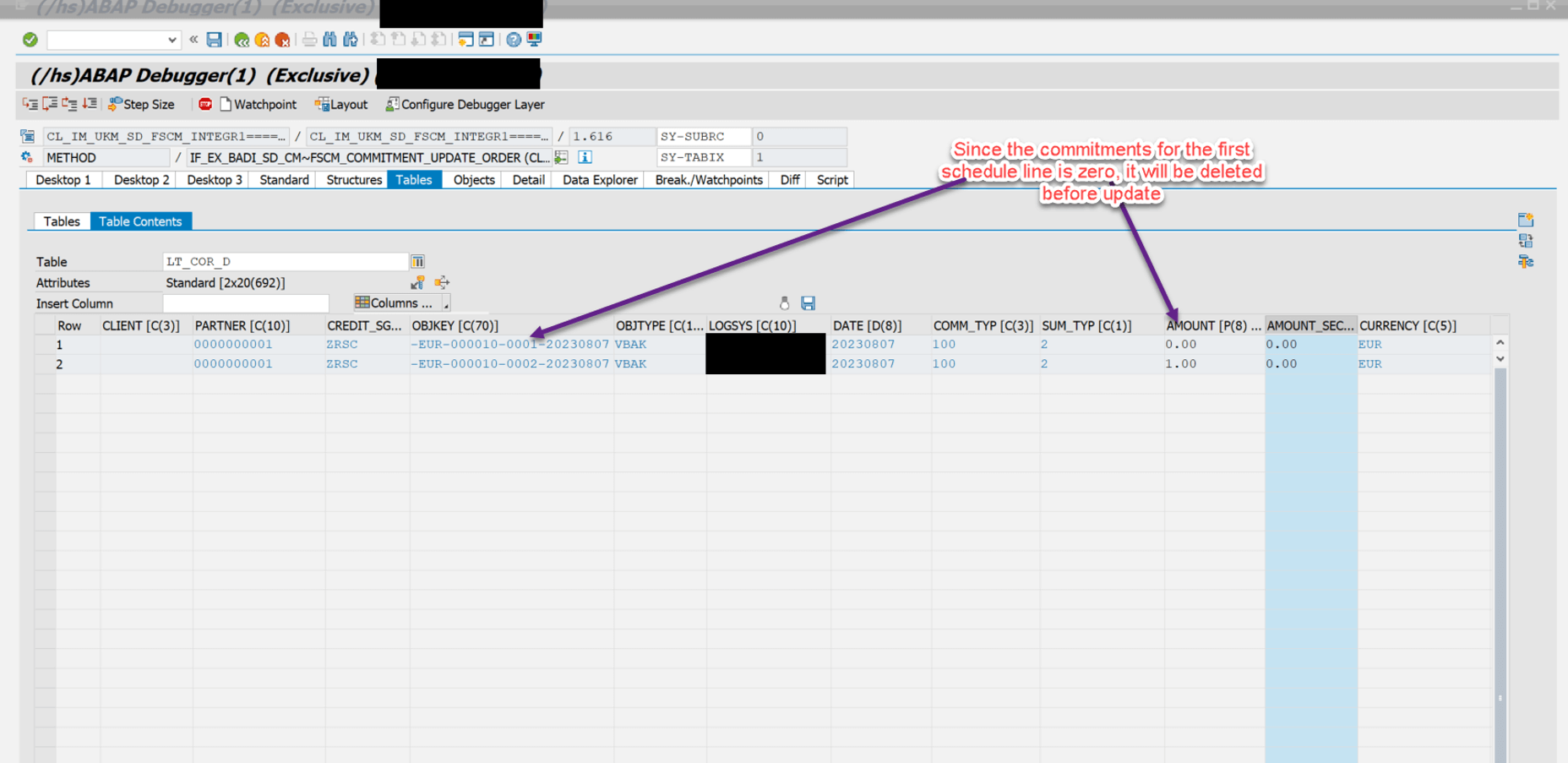 Debugging steps of sales order credit exposure update analysis from SD ...