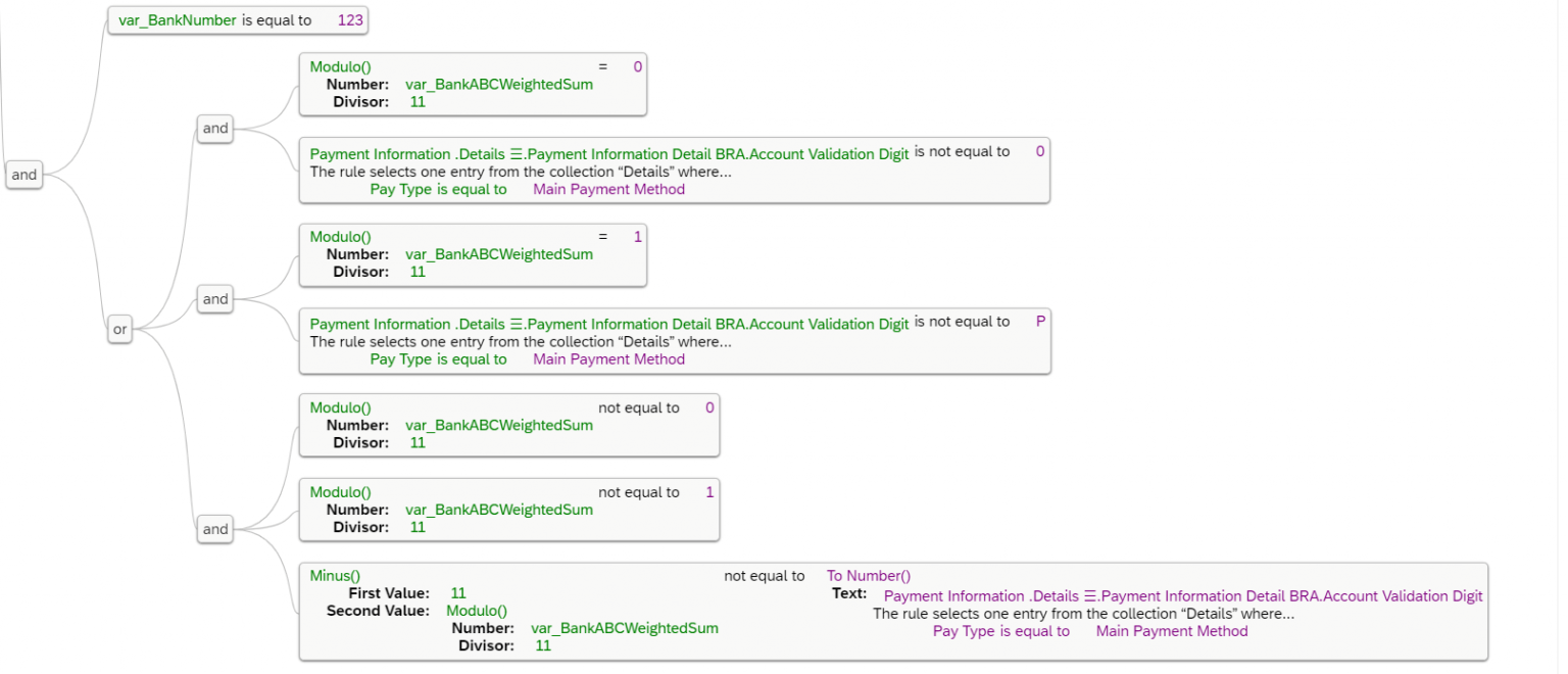 How to Validate Bank Accounts or Work Permit Documents Using Business Rules in Employee Central ...