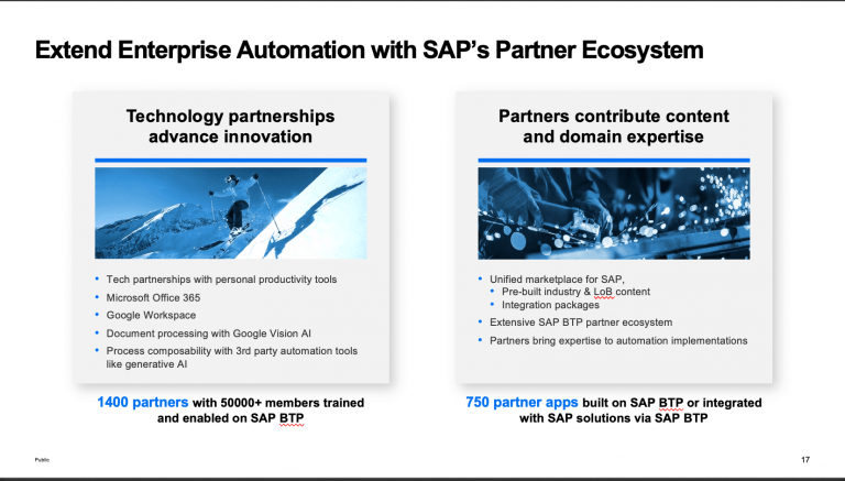 Enterprise Automation with SAP Build Process Automation and Automation Anywhere - ERP Q&A