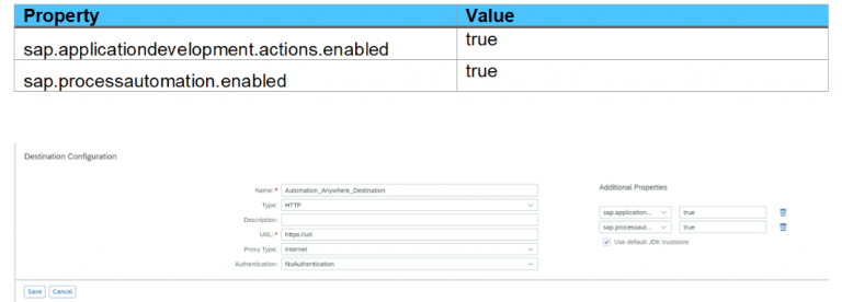 Enterprise Automation With Sap Build Process Automation And Automation Anywhere Erp Qanda