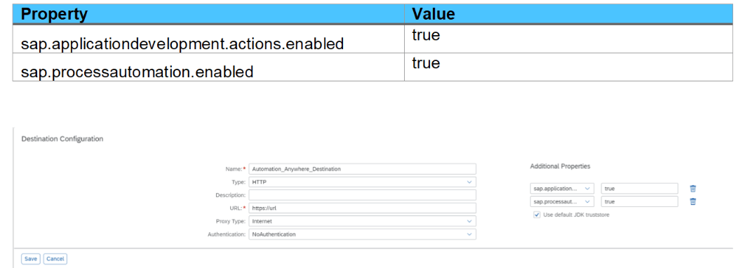 Enterprise Automation with SAP Build Process Automation and Automation Anywhere - ERP Q&A