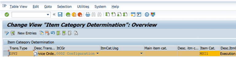 Influence Resource Related Billing through AVC (Advanced Variant ...