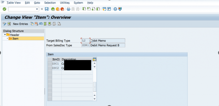 Influence Resource Related Billing through AVC (Advanced Variant ...