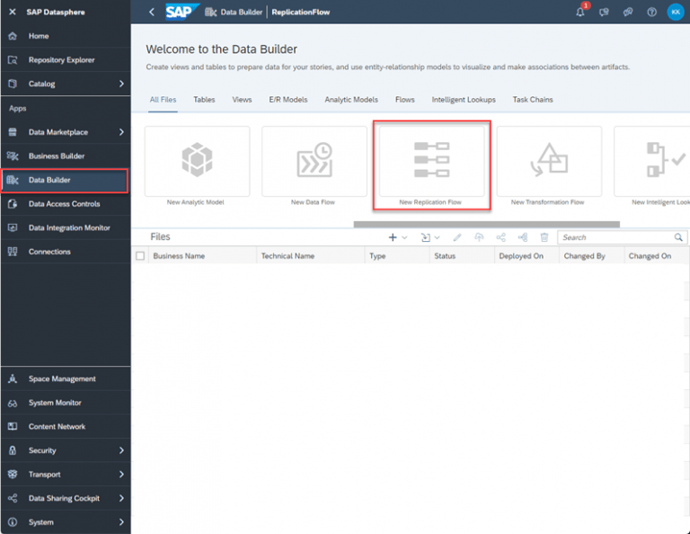 SAP Datasphere Replication Flow from S/4HANA to Amazon S3 - ERP Q&A