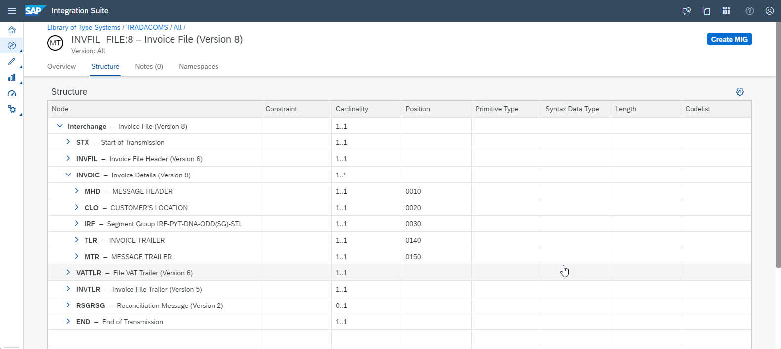 Integration Advisor – Tradacoms Message Standard Integration Advisor – Tradacoms Message Standard