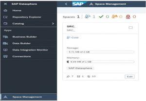 Integration of SAP CI(BTP IS) with Datasphere