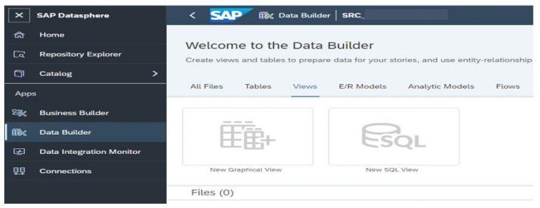 Integration of SAP CI(BTP IS) with Datasphere