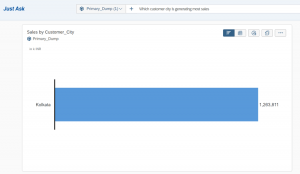 SAP Analytics Cloud - Just Ask Feature