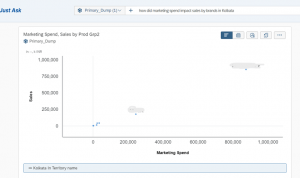 SAP Analytics Cloud - Just Ask Feature