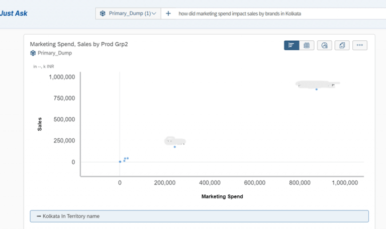 SAP Analytics Cloud - Just Ask Feature