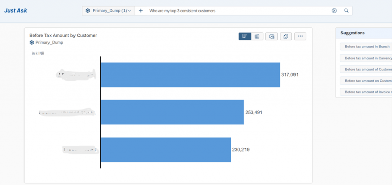 SAP Analytics Cloud - Just Ask Feature