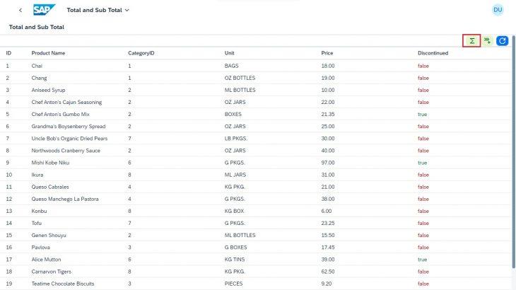 Total and Sub-Total of a Table Using Northwind Service in BAS-(Business ...