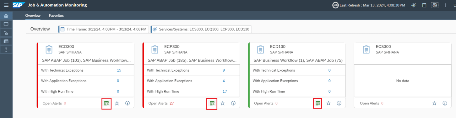 Job and Automation Monitoring features - SAP Cloud ALM