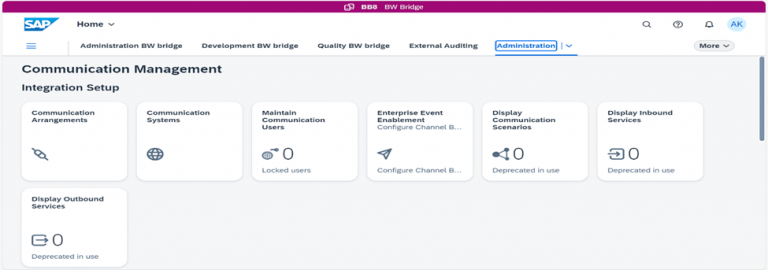 SAP BW Bridge In SAP Datasphere : Connectivity Between S/4HANA System ...