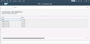 SAP BW Bridge In SAP Datasphere : Connectivity Between S/4HANA System ...