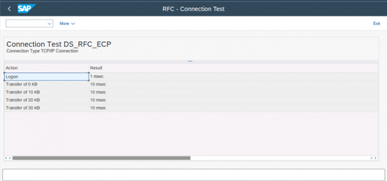 SAP Datasphere Connectivity With S/4 HANA System & SAP Analytics Cloud ...