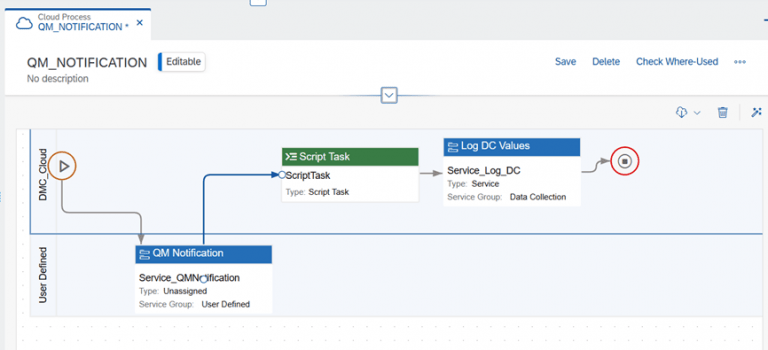 QM Notification Configuration from DMC to ERP