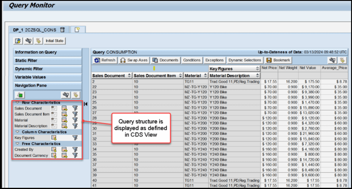 Analytical Query CDS View creation and consumption in RSRT along with ...