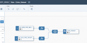 Enhanced Data Analysis of Fitness Data using HANA Vector Engine ...
