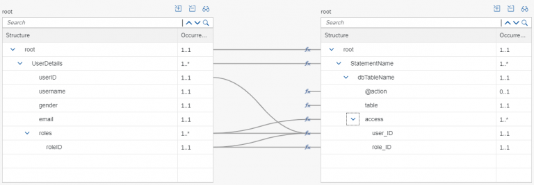 Nested JSON to SAP HANA Tables with SAP Integration Suite - ERP Q&A