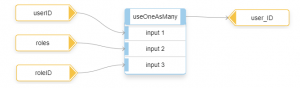 Nested JSON to SAP HANA Tables with SAP Integration Suite - ERP Q&A