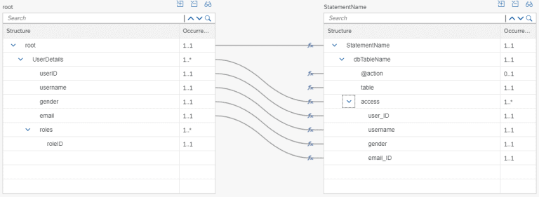 Nested JSON to SAP HANA Tables with SAP Integration Suite - ERP Q&A