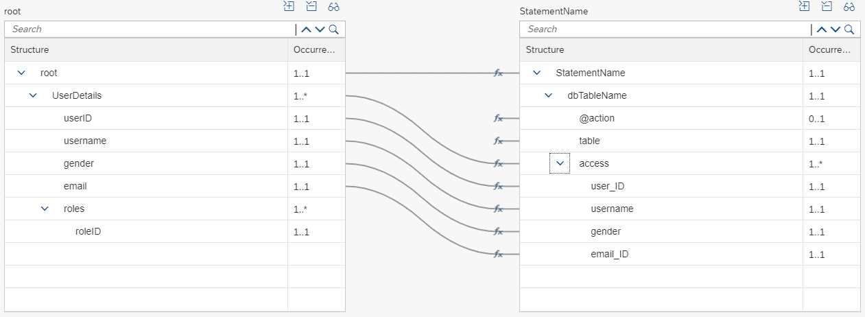 Nested Json To Sap Hana Tables With Sap Integration Suite 1092