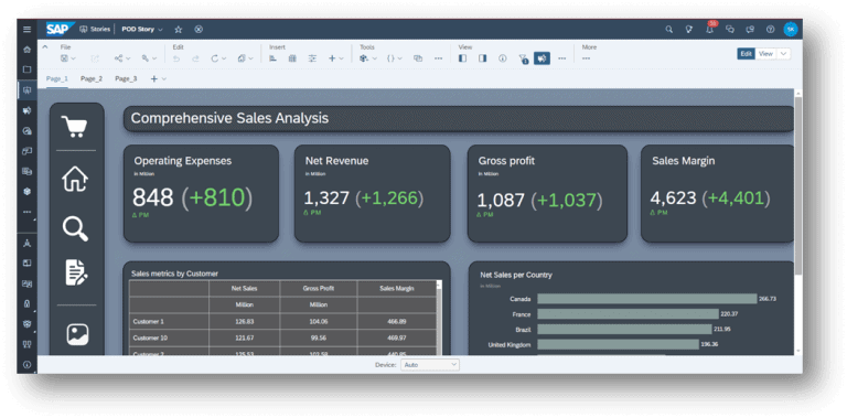 Responsive vs. Canvas in SAP Analytics Cloud with Optimized Design ...