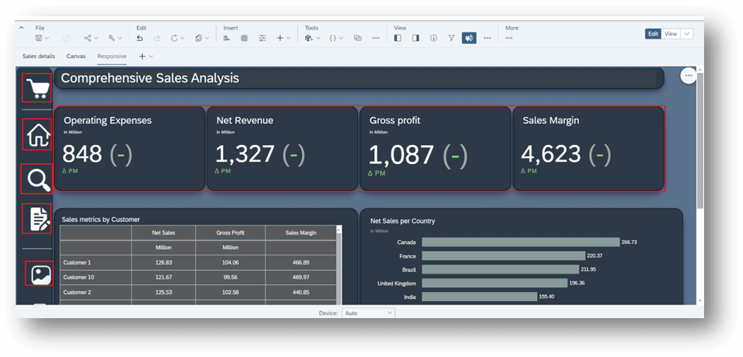 Responsive vs. Canvas in SAP Analytics Cloud with Optimized Design ...