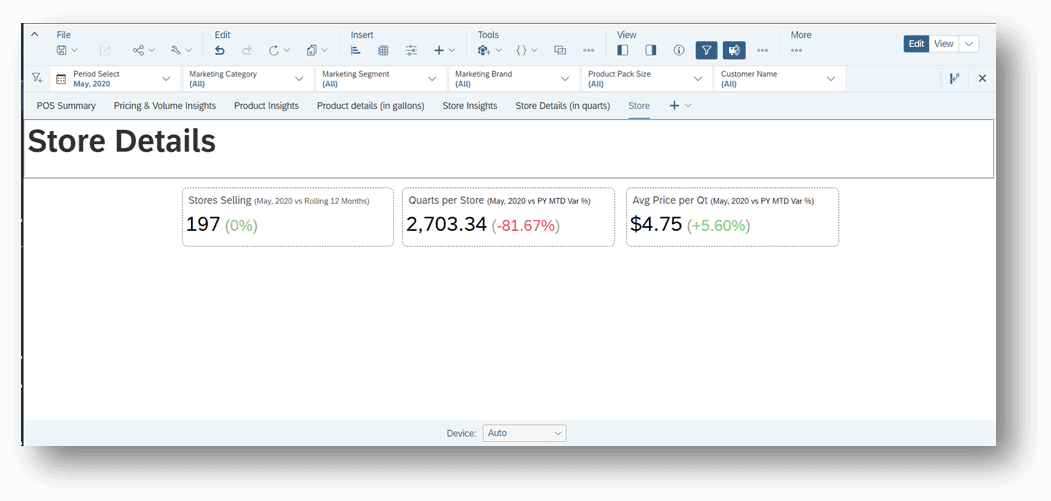 Responsive vs. Canvas in SAP Analytics Cloud with Optimized Design ...