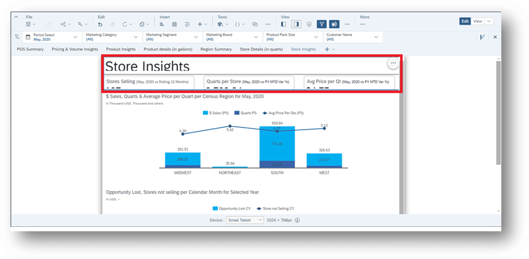 Responsive vs. Canvas in SAP Analytics Cloud with Optimized Design ...