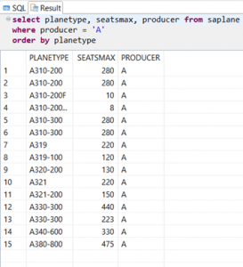 5 shades of input parameter types in calculation views
