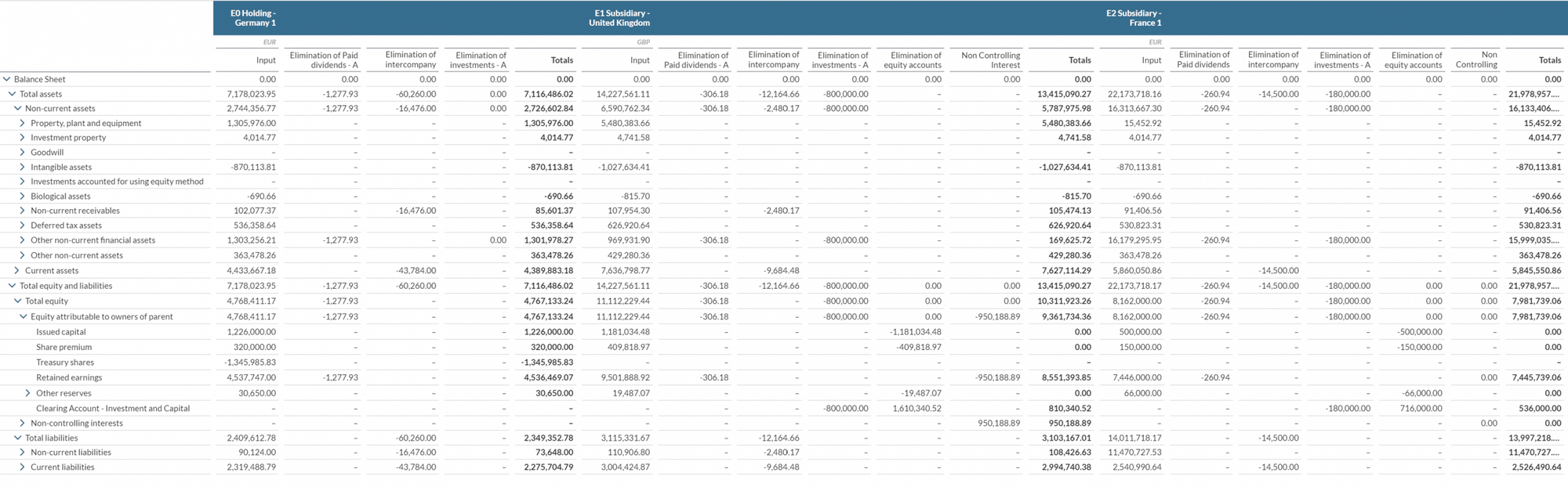 Consolidation Extension for SAP Analytics Cloud – Automated ...
