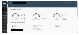 Integrating SAP S/4HANA with Kafka via SAP Advanced Event Mesh: Part1 ...