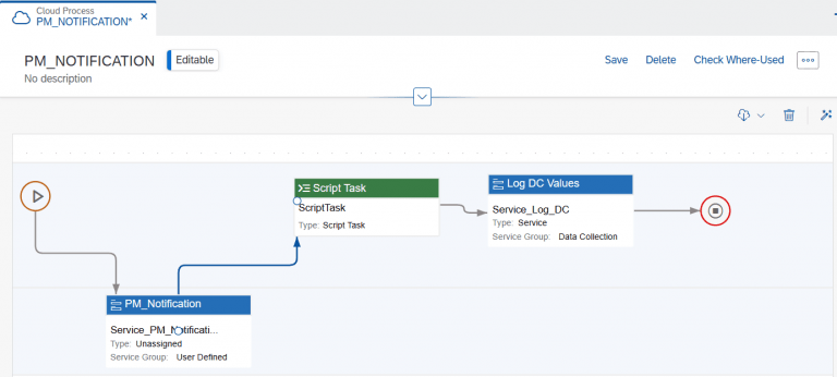 PM Notification Configuration from DMC to ERP