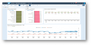 Unveiling SAP Analytics Cloud Performance Analysis Insights for Optimal ...