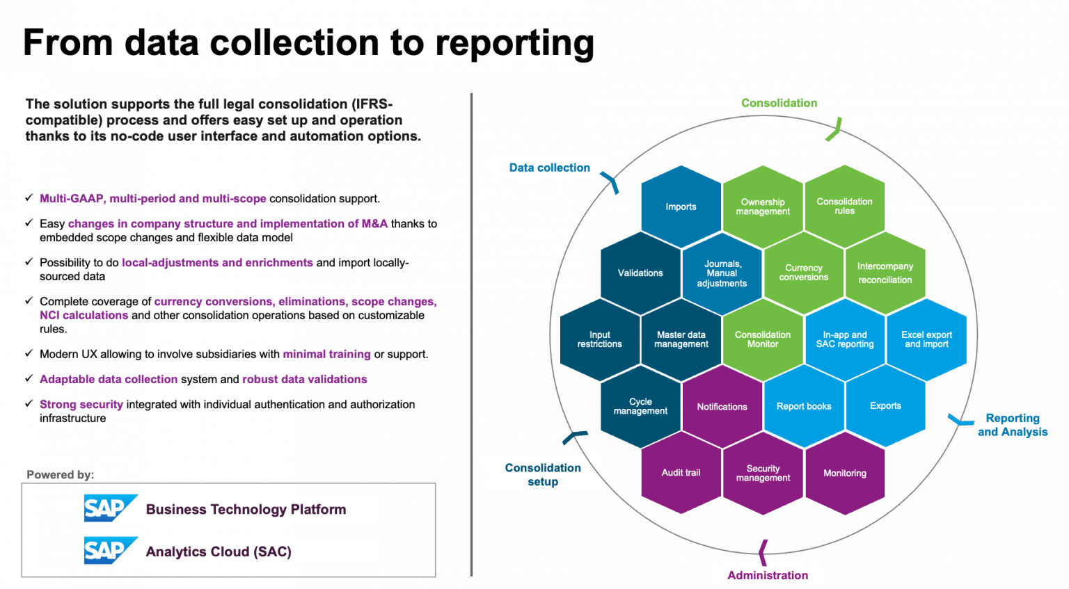NDC Financial Consolidation - ERP Q&A