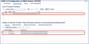 Boosting SAP Netweaver Security: A Guide to Integrating SAP Netweaver ...