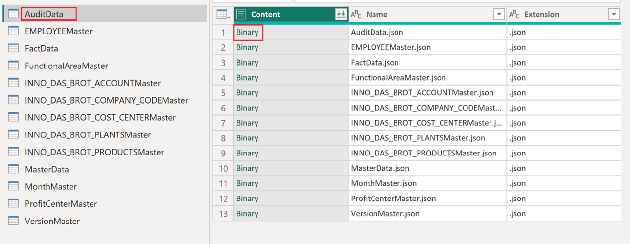 Connecting Sap Analytics Cloud To Power Bi Using Azure Data Factory Erp Qanda