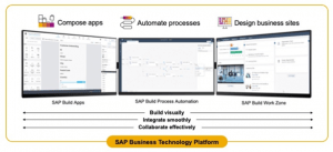 Implement side-by-side extensibility with SAP Build Apps and SAP Process Automation in BTP ...