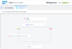 Implement side-by-side extensibility with SAP Build Apps and SAP Process Automation in BTP ...