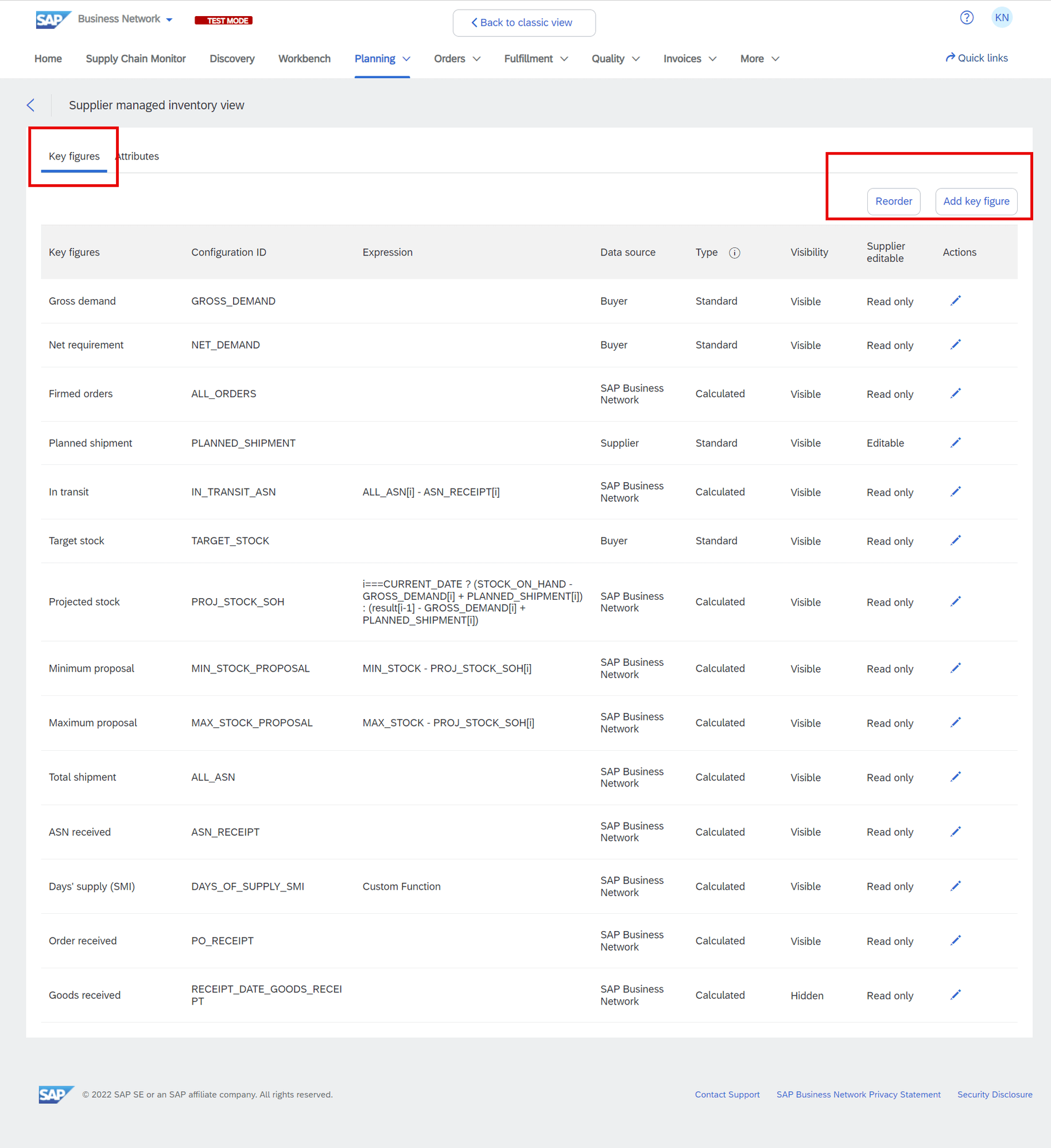 Replenishment based Supplier Managed Inventory with SAP Business Network