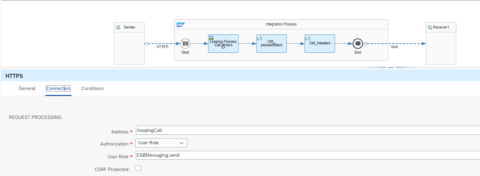 SAP Cloud Integration Looping Process Call