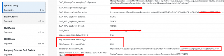 SAP Cloud Integration Looping Process Call